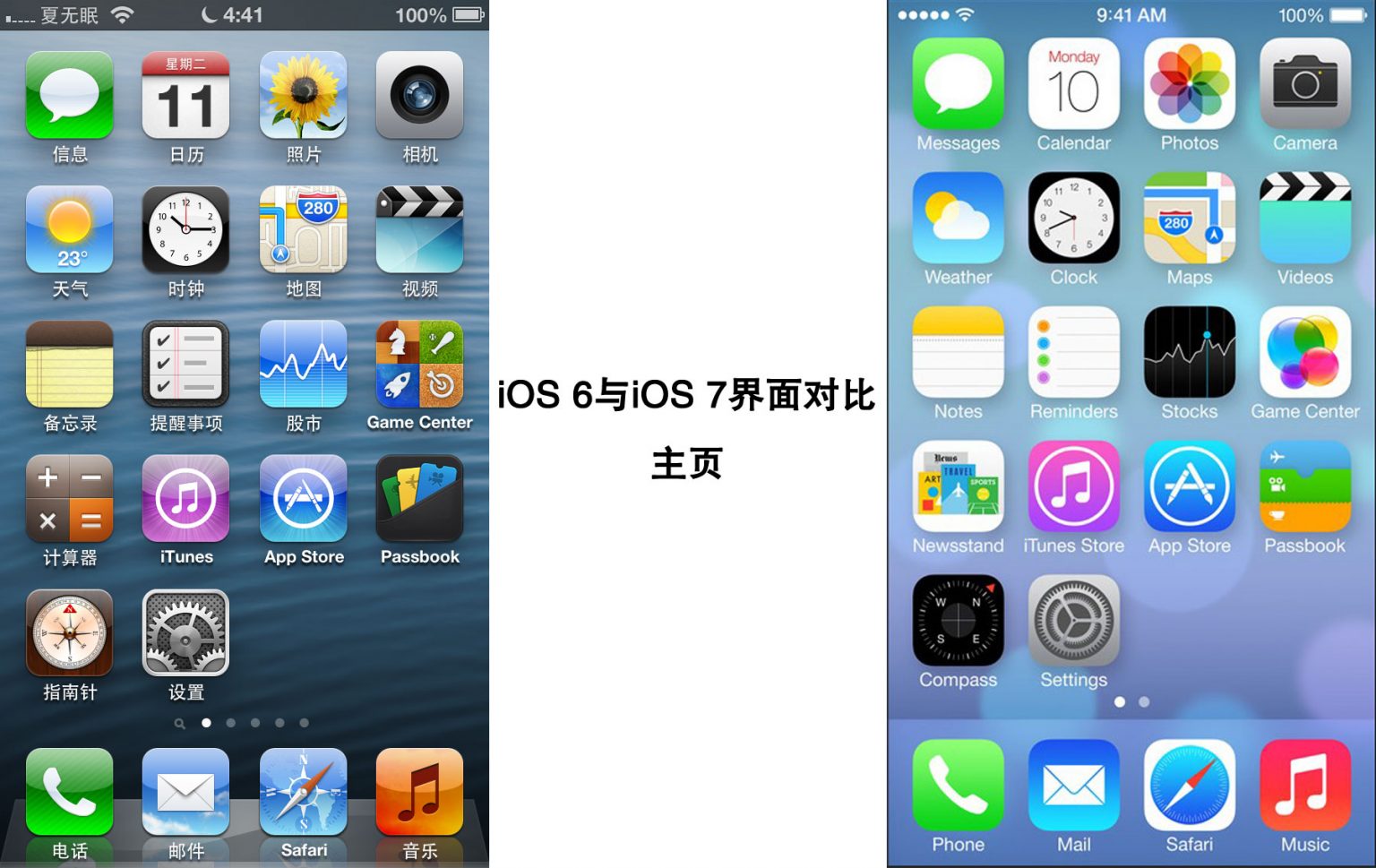 【科技】iPhone手机33部历代发展及价格变化历史-Mac920的个人博客